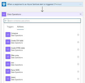 Read Azure Sentinel Playbooks Like A Pro