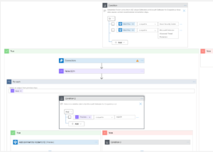 More Essential Azure Sentinel Automations